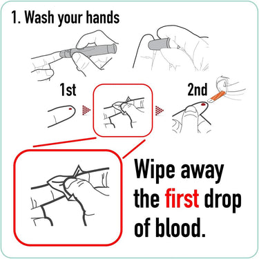 HeartsCare C1 Lactate Testing Kit - 5 sec Testing time – Hearts Bio, Inc.
